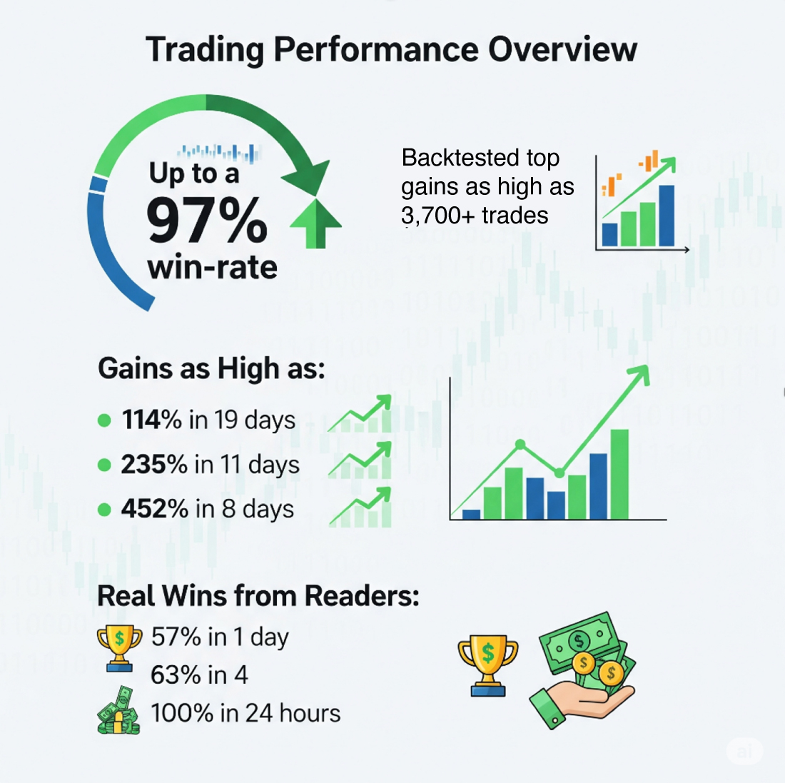 Monument Traders Alliance