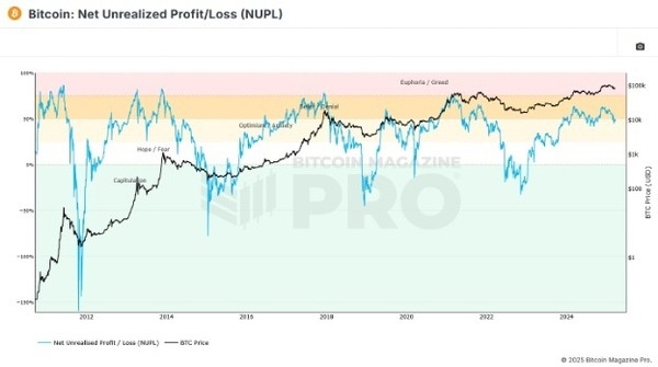Promises Made, Promises... Ignored? - Manward Press
